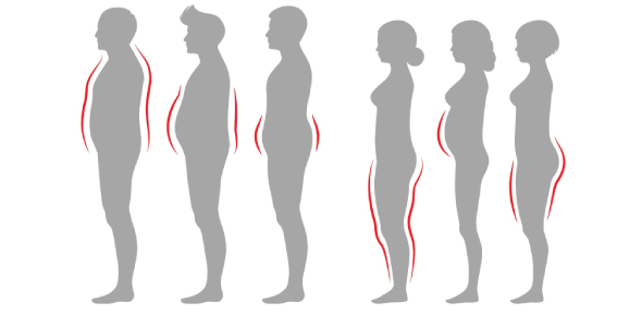 What Celebrity Has My Body Type Quiz ProProfs Quiz